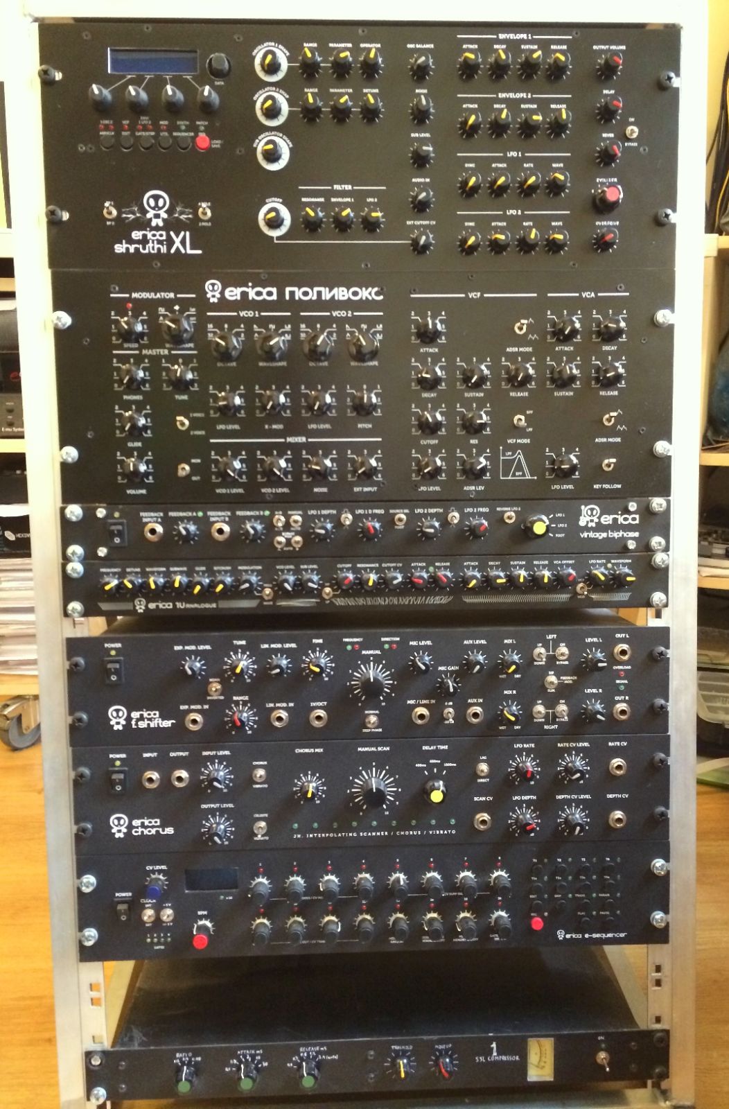 Erica Synths from Latvia - Sequencer