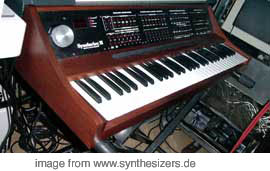 Hi-End Synthesizer Special - from Synclavier, ConBrio to GDS/Synergy to ...